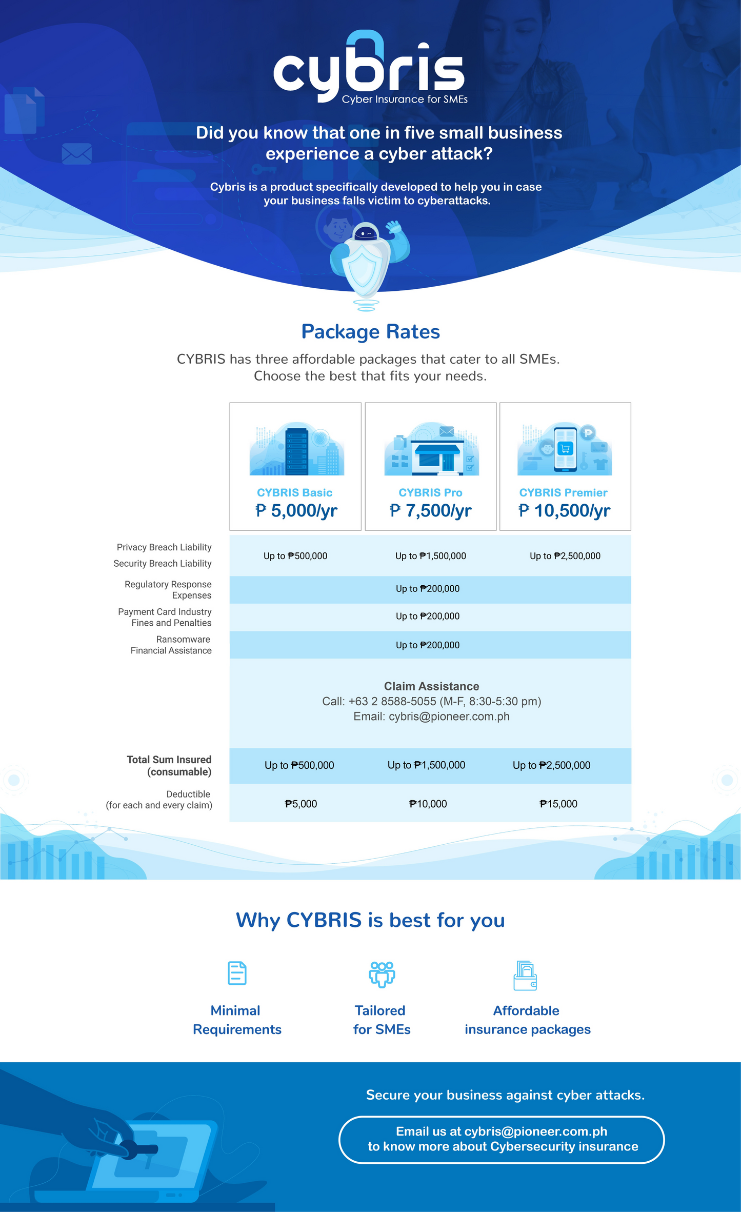 Cybris - Cyber Security for SMEs – Siybauco & Associates Insurance ...